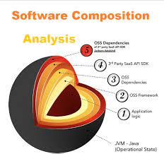 IT Services - Hackerbook Cyber Security & Ethical Hacking